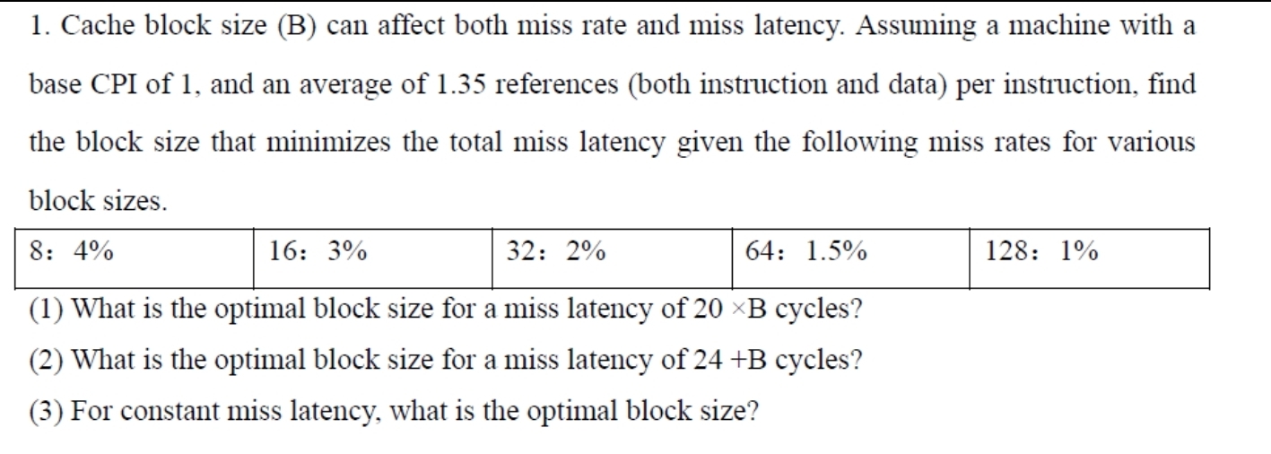 Cache block size (B) ﻿can affect both miss rate and | Chegg.com