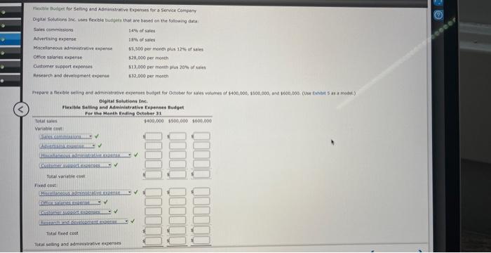 Solved Tuast + Bukiget for Seling and Administrative | Chegg.com