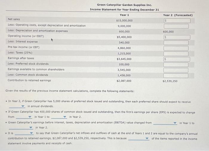 [Solved]: The income statement, also known as the profit an