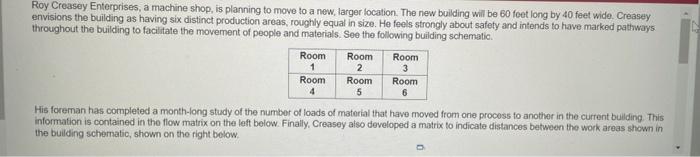 Solved Roy Creasey Enterprises, a machine shop, is planning | Chegg.com