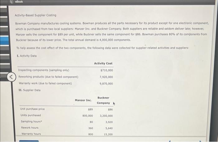 Solved Activity-Based Supplier Costing Bowman Company | Chegg.com