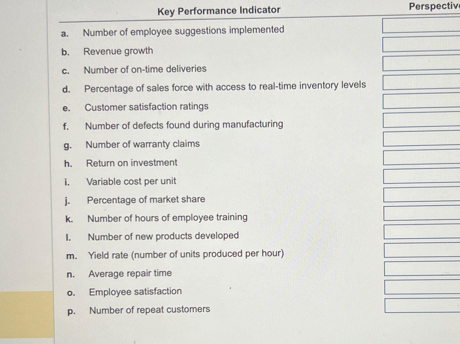 Solved Key Performance IndicatorPerspectiva. ﻿Number of | Chegg.com