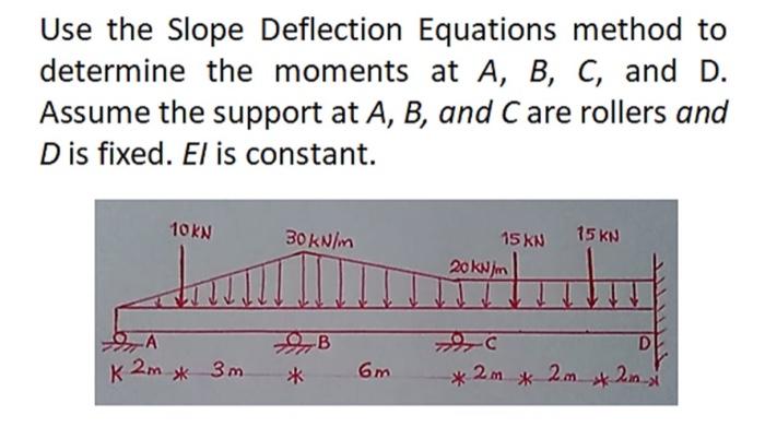 Solved Use the Slope Deflection Equations method to | Chegg.com