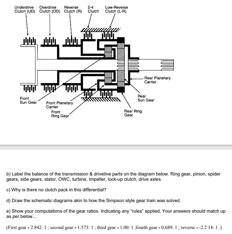 b) ﻿Label the balance of the transmission & driveline | Chegg.com