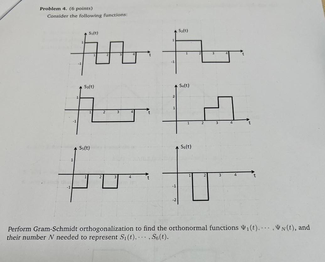 Solved Problem 4. (6 points) Consider the following | Chegg.com
