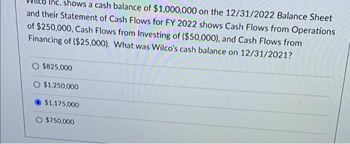 Solved balance of $1,000,000 on the 12/31/2022 Balance Sheet | Chegg.com