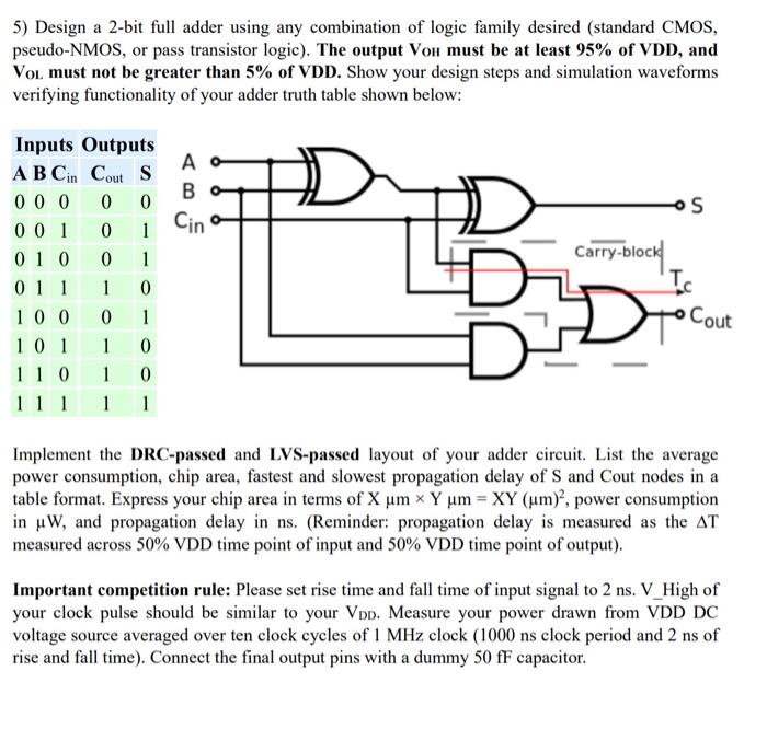 Solved use cadence virtuosoChoose TSMC 0.4µm models | Chegg.com