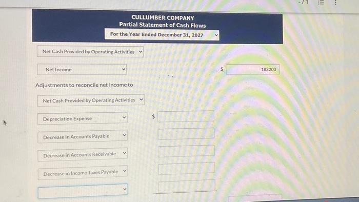Solved Cullumber Company's income statement contained the | Chegg.com