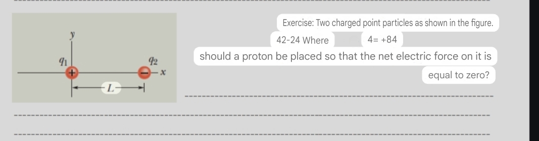 Exercise: Two charged point particles as shown in the | Chegg.com