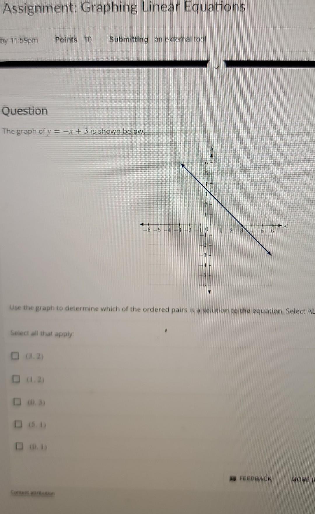 Solved Assignment: Graphing Linear Equations by 11:59pm | Chegg.com