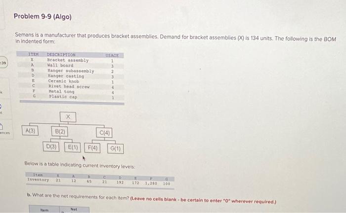 Solved Problem 9-9 (Algo) Semans is a manufacturer that | Chegg.com Solved Problem 9-9 (Algo) Semans is a manufacturer that | Chegg.com