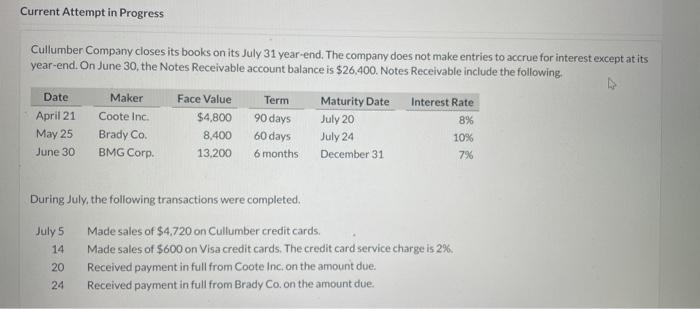 Solved Current Attempt in Progress Cullumber Company closes | Chegg.com