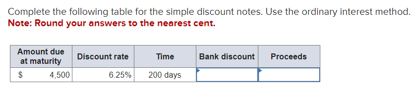 Solved Complete the following table for the simple discount | Chegg.com