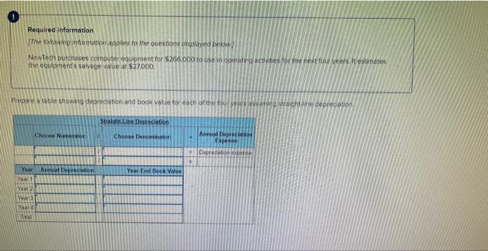 Solved Required information the followng information applies | Chegg.com