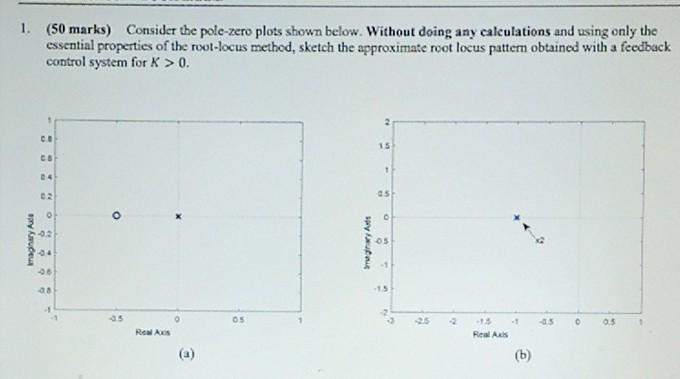 Solved 1. (50 marks) Consider the pole-zero plots shown | Chegg.com