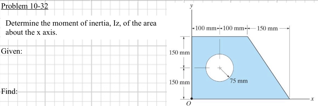 Solved Problem 10-32Determine the moment of inertia, Iz, ﻿of | Chegg.com