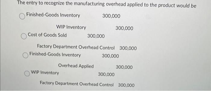 Solved The entry to recognize the manufacturing overhead | Chegg.com