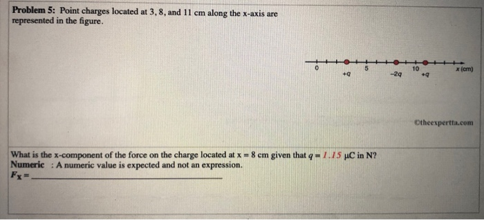 Solved Problem 5: Point charges located at 3, 8, and 11 cm | Chegg.com