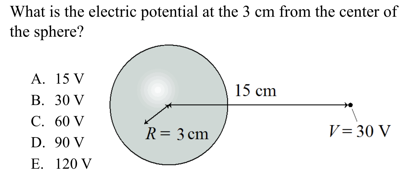 Solved What is the electric potential at the 3 ﻿cm from the | Chegg.com