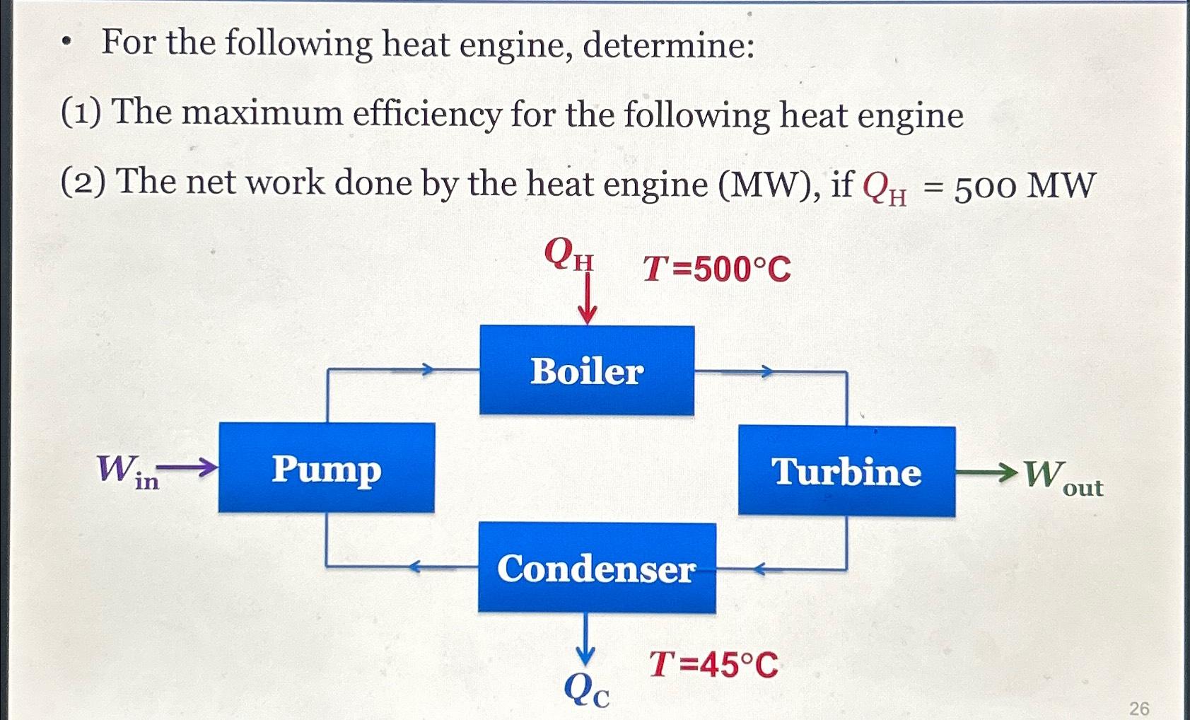 Solved For the following heat engine, determine:(1) ﻿The | Chegg.com
