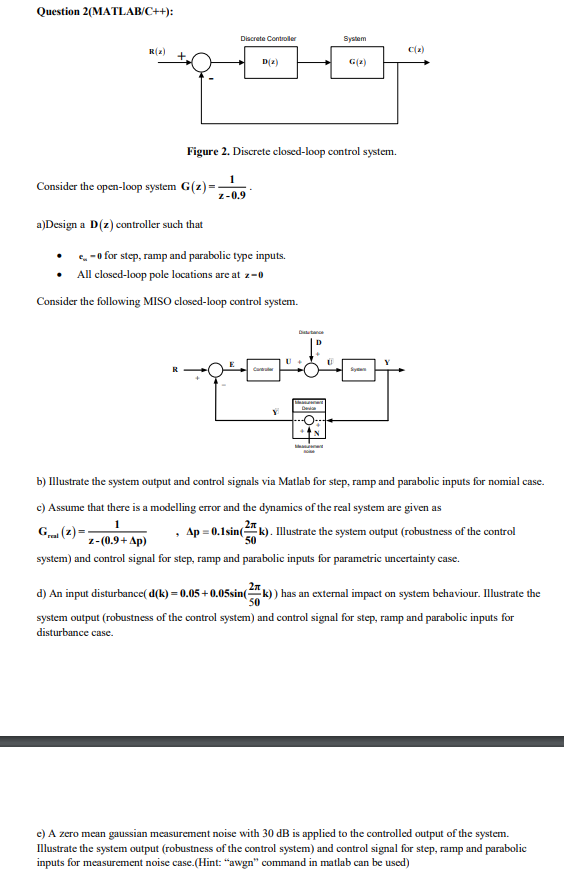 Solved Figure 2. ﻿Discrete closed-loop control | Chegg.com