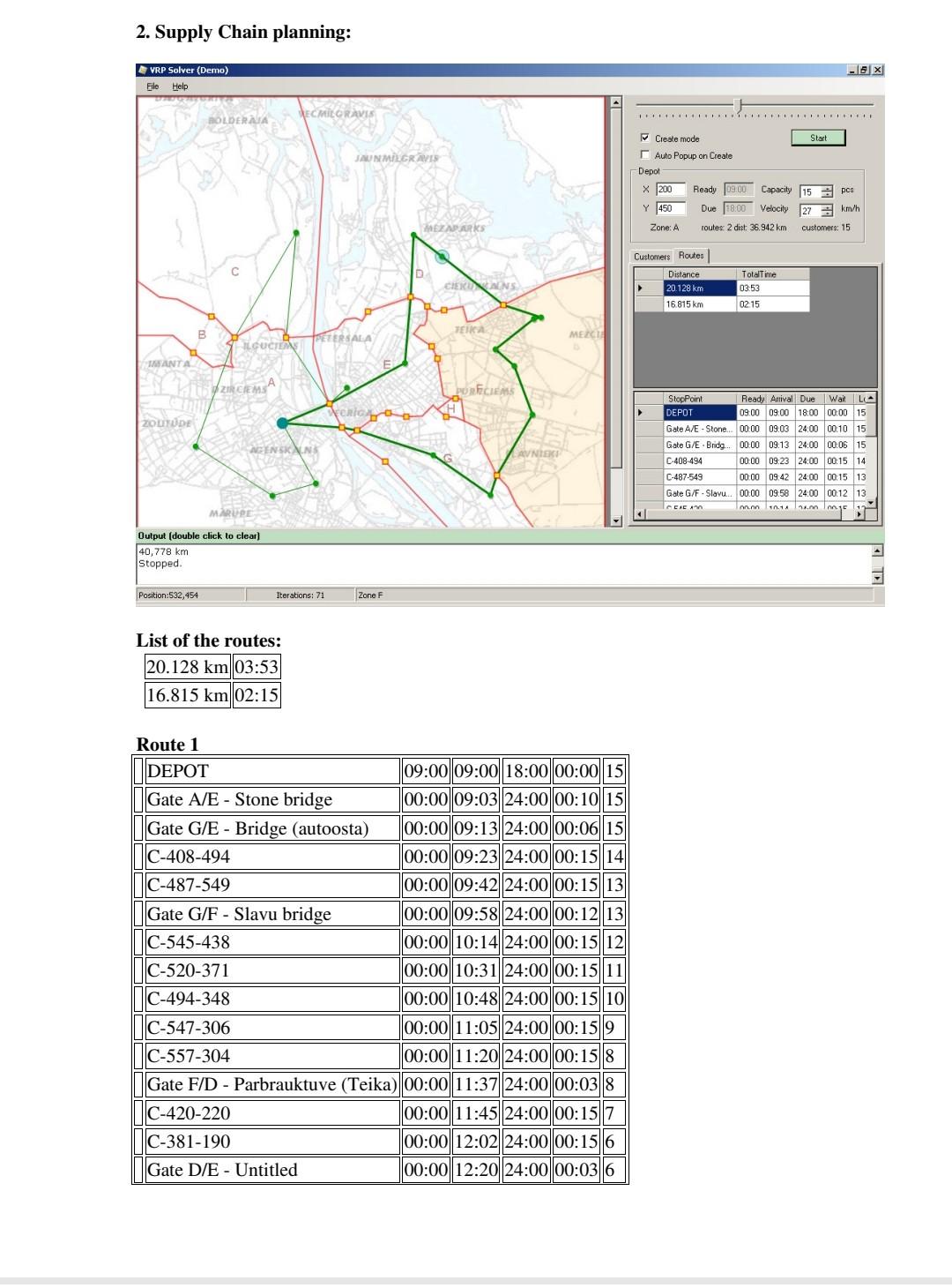 Maps Routing Using ITS Software. providing Example | Chegg.com