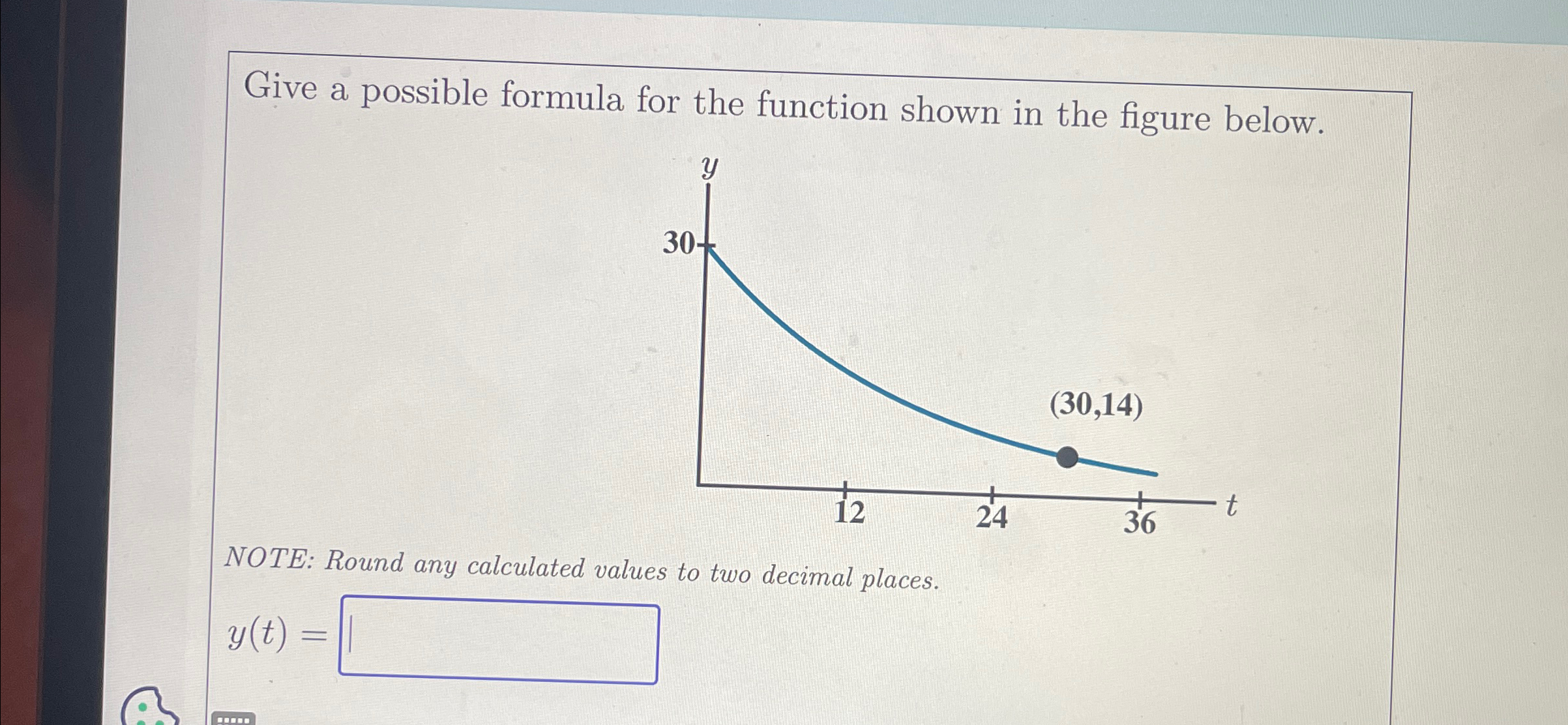 Solved Give a possible formula for the function shown in the | Chegg.com