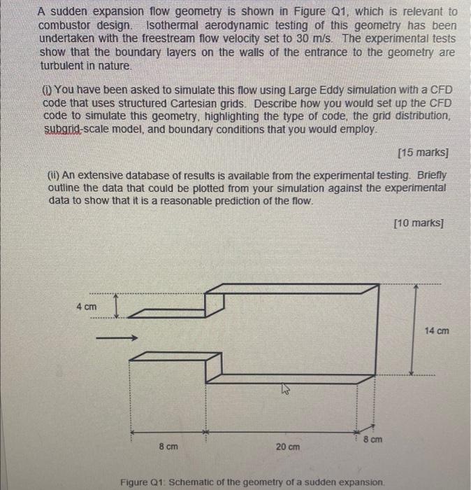 Solved A sudden expansion flow geometry is shown in Figure | Chegg.com