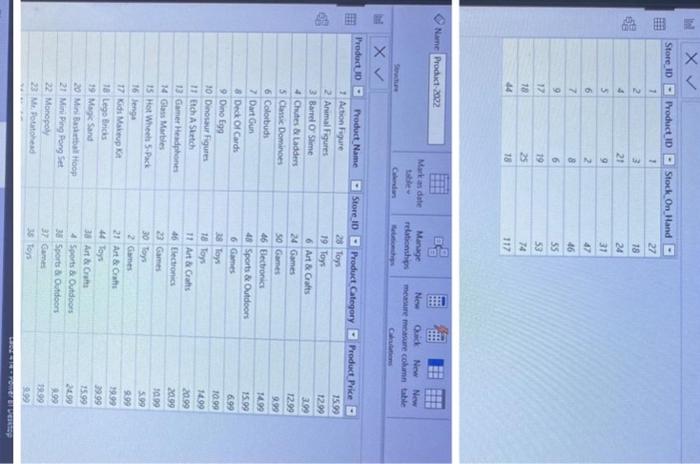 Solved how can I generate charts or tables from these table | Chegg.com