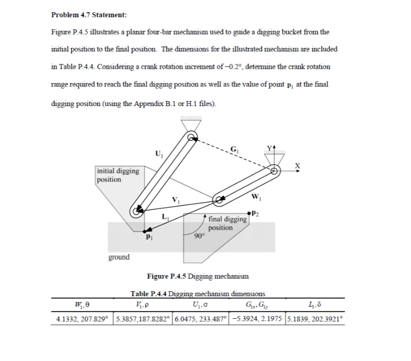 Solved Please include the formulation of the vector loop | Chegg.com