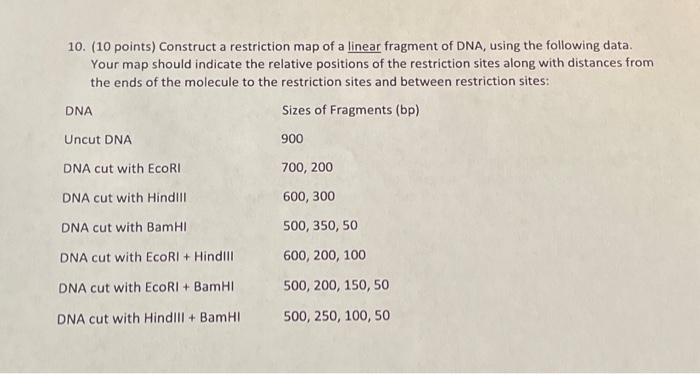 10. (10 points) Construct a restriction map of a | Chegg.com