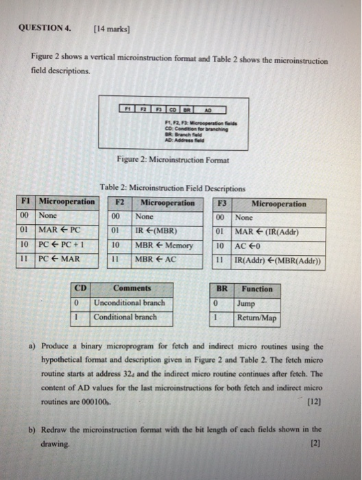QUESTION 4. [14 marks) Figure 2 shows a vertical | Chegg.com