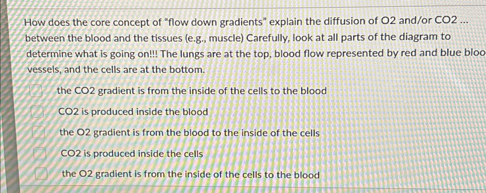 Solved How does the core concept of "flow down gradients" | Chegg.com