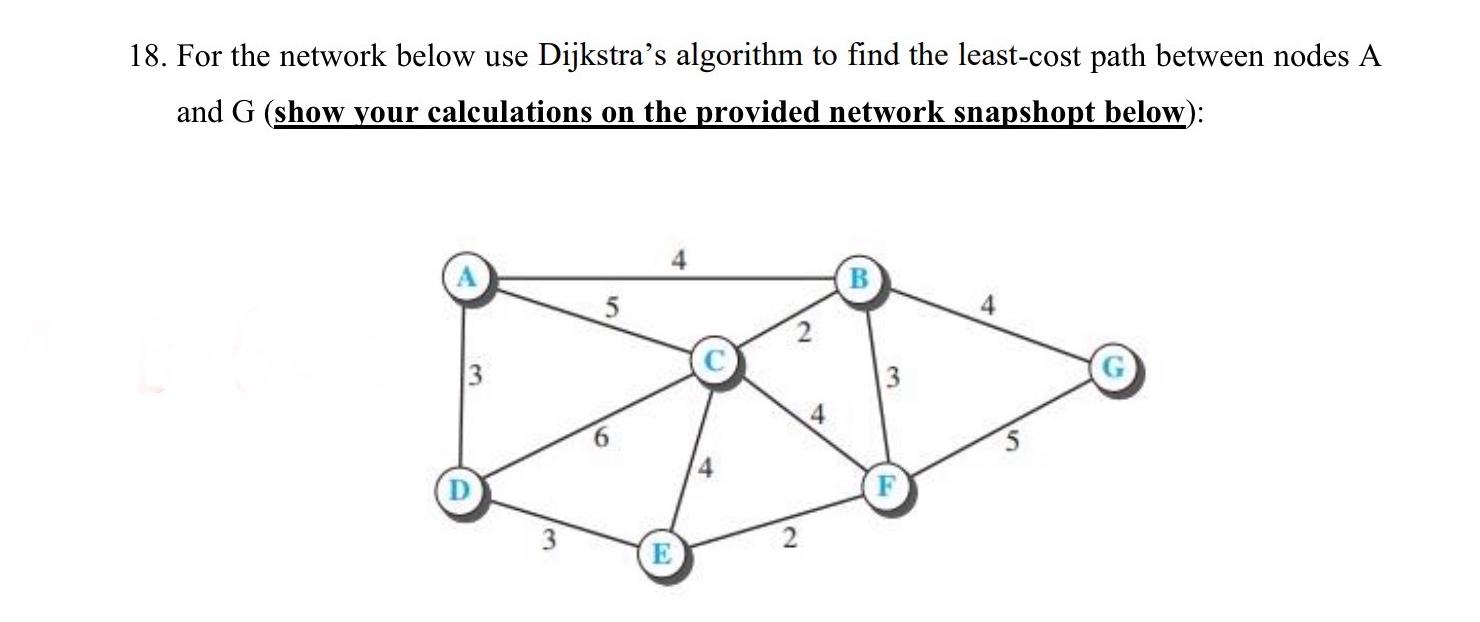 Solved For the network below use Dijkstra's algorithm to | Chegg.com