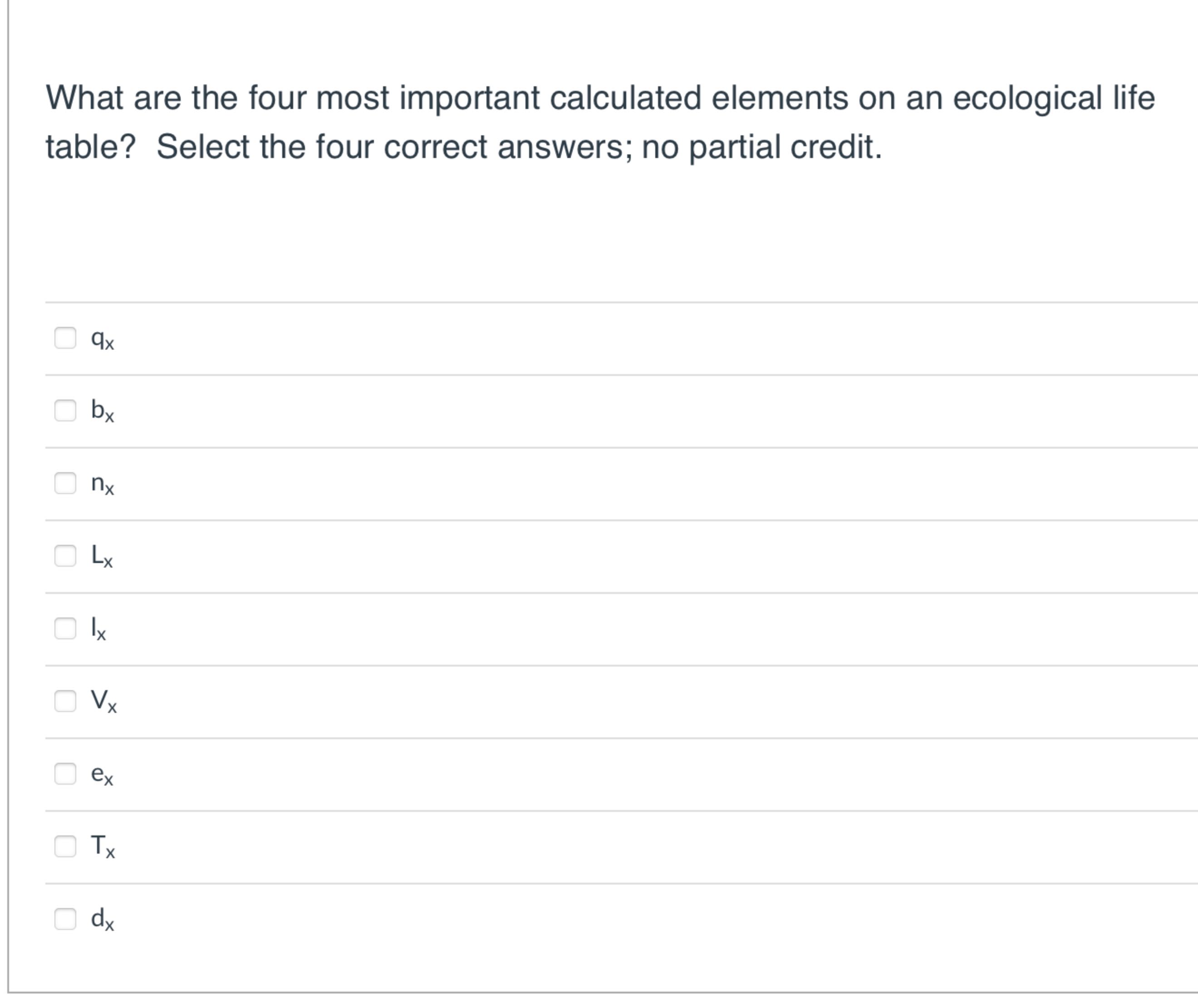 Solved What are the four most important calculated elements | Chegg.com