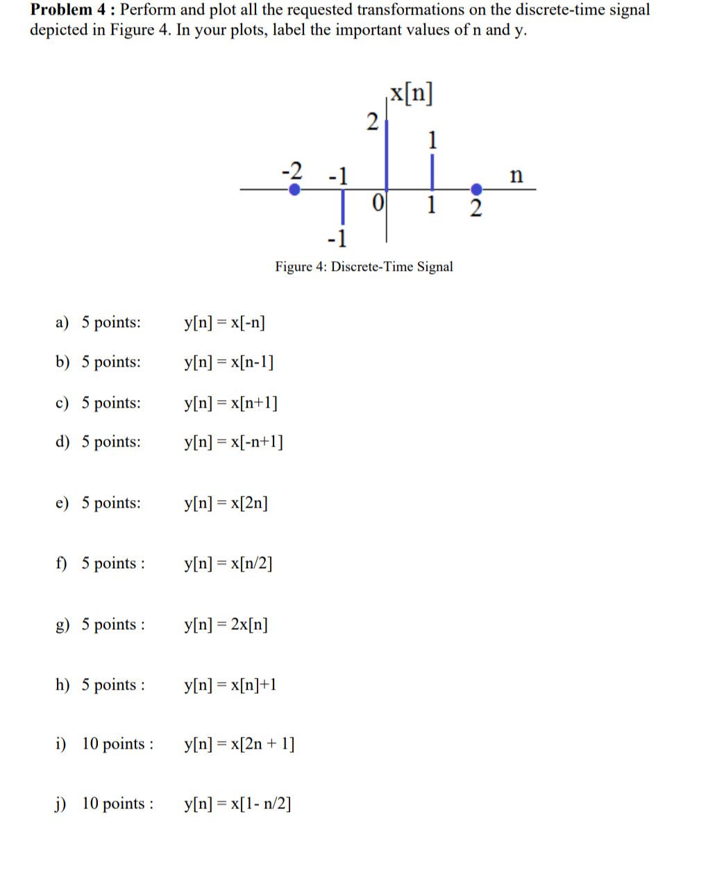 Solved Problem 4 : Perform and plot all the requested | Chegg.com