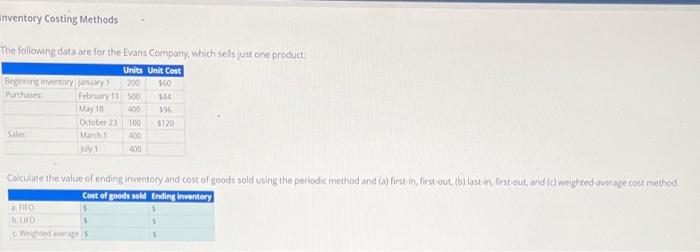 Solved The following data are for the Evans Company, which | Chegg.com