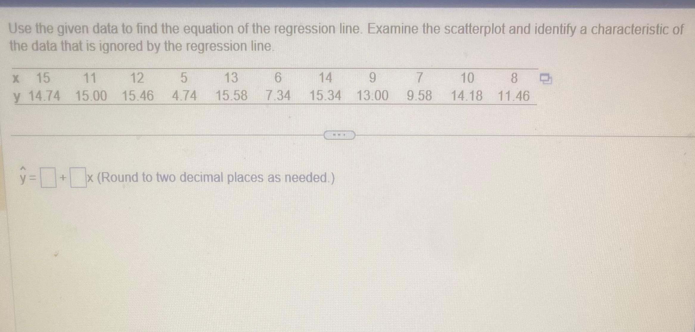Solved Use the given data to find the equation of the | Chegg.com