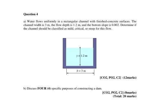Solved Question 4 a) Water flows uniformly in a rectangular | Chegg.com