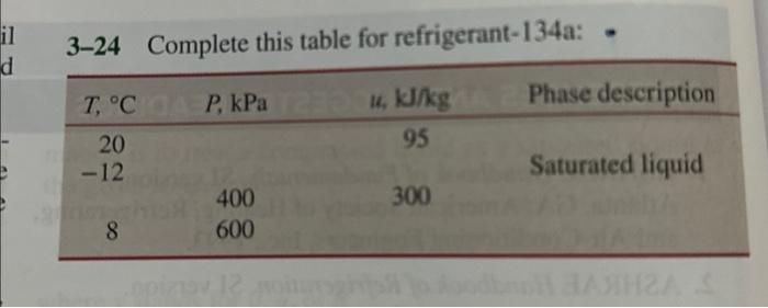 Solved 3-24 Complete this table for refrigerant-134a: - | Chegg.com