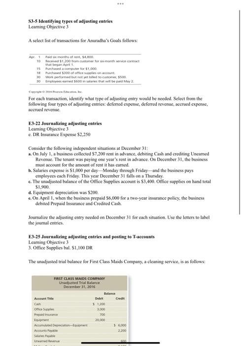 Solved S3-5 Identifying types of adjusting entries Learning | Chegg.com