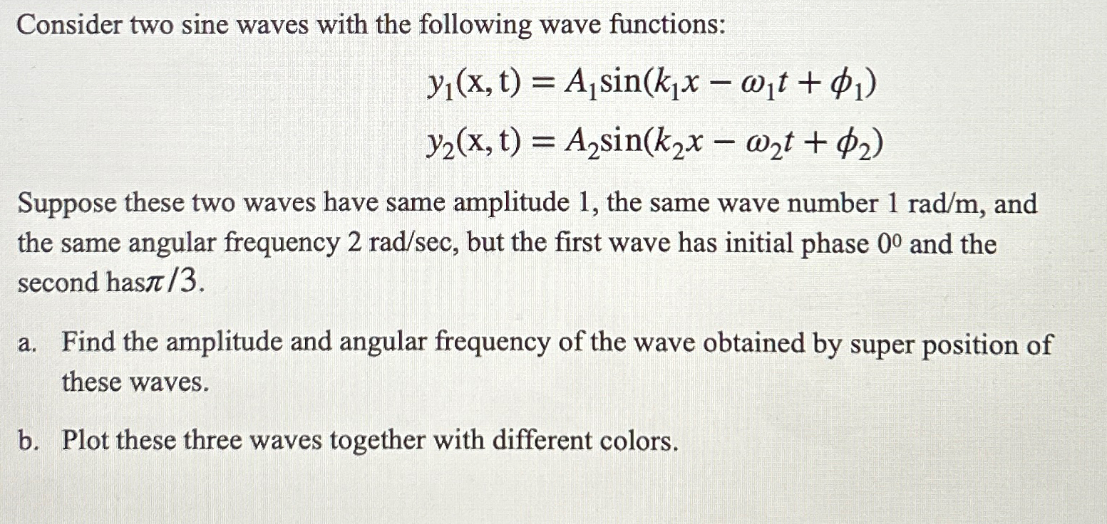 Solved Consider two sine waves with the following wave | Chegg.com