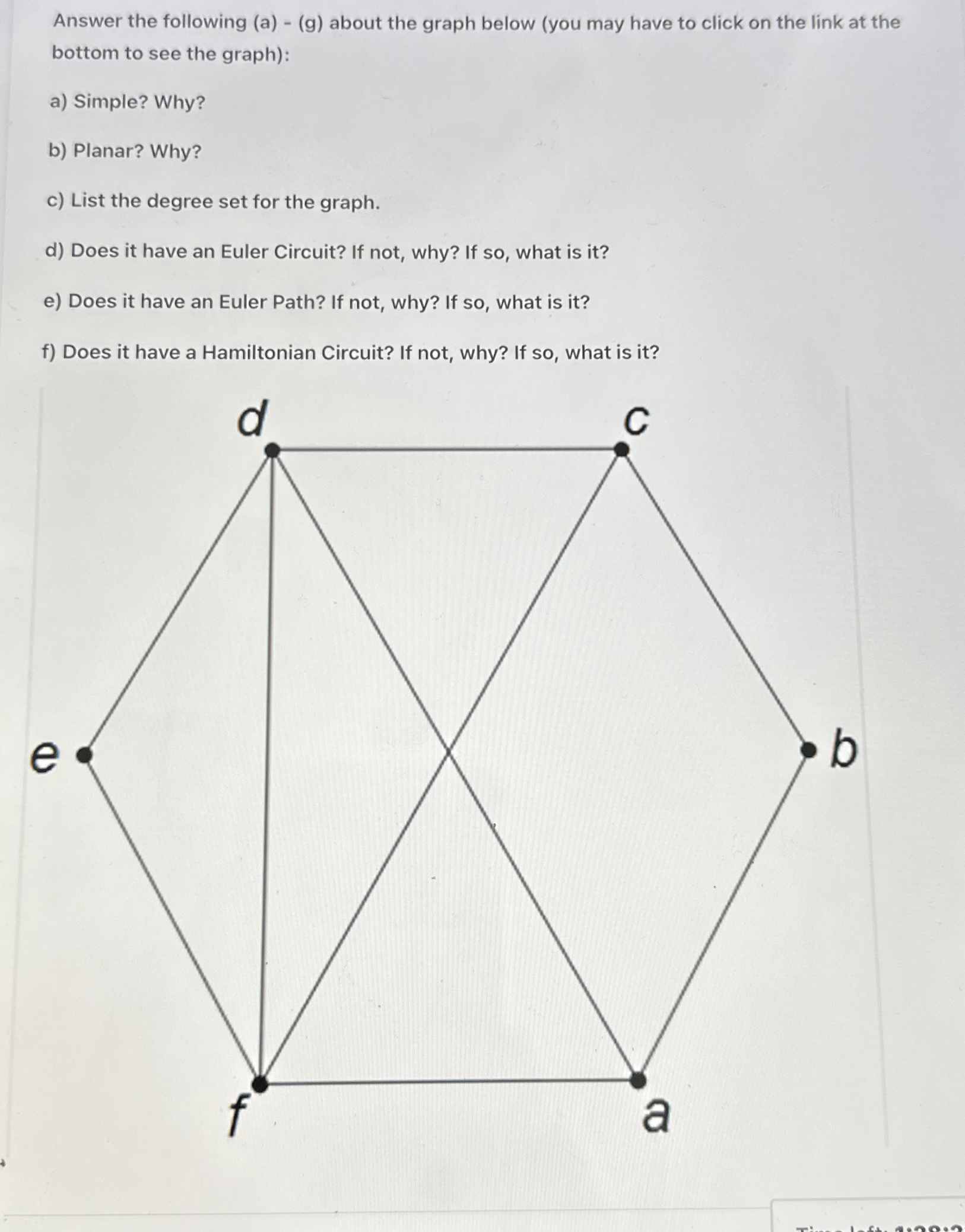 Solved Answer the following (a)-(g) ﻿about the graph below | Chegg.com