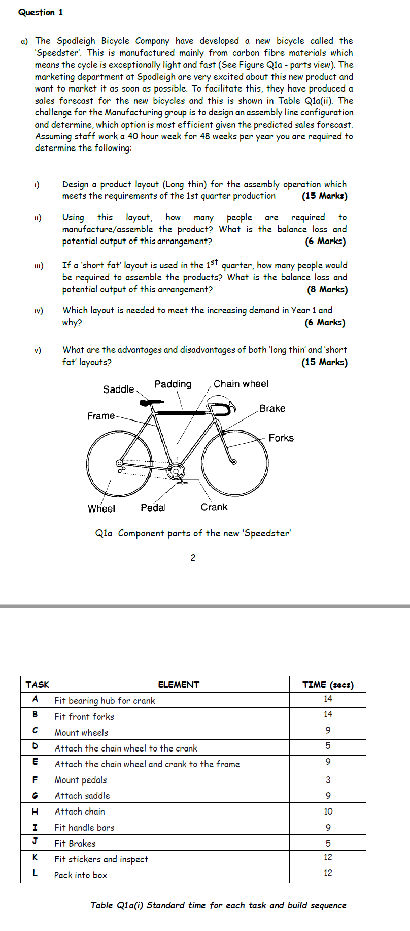 Solved determine the following:i) ﻿Design a product layout | Chegg.com