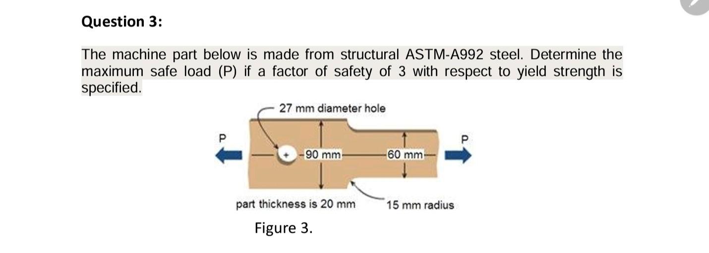 Solved The machine part below is made from structural | Chegg.com