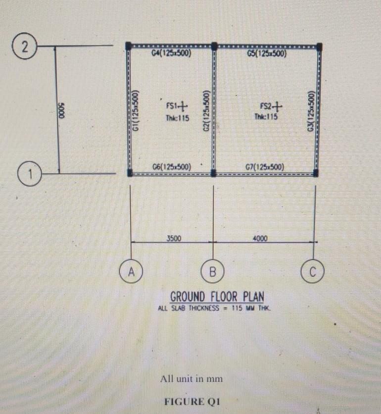 Solved (b) Figure Q1 shows the ground floor key plan single | Chegg.com