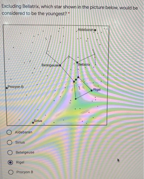 Solved Excluding Bellatrix, which star shown in the picture | Chegg.com