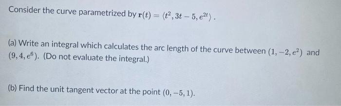 Solved Consider the curve parametrized by r(t) = (t”, 3t - | Chegg.com