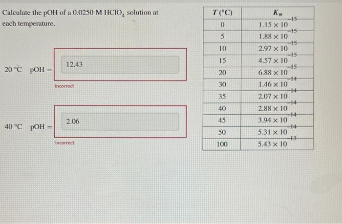 Solved Calculate the pOH of a 0.0250MHClO4 solution at each | Chegg.com