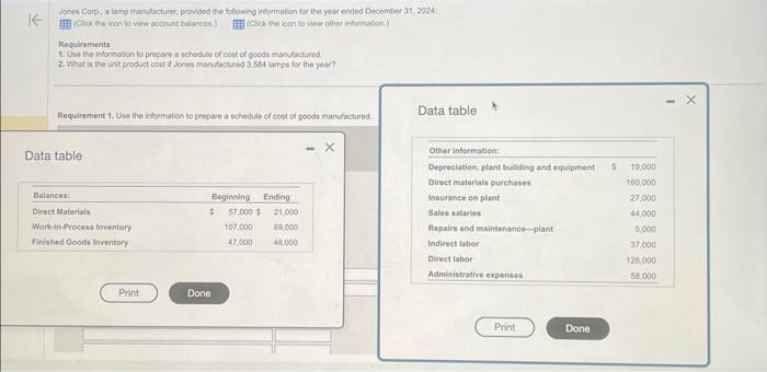 Solved Jones Com, a lanp marvilacturer, provided the | Chegg.com